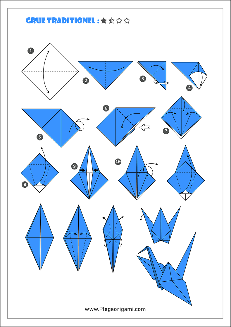 Comprendre les schema origami
